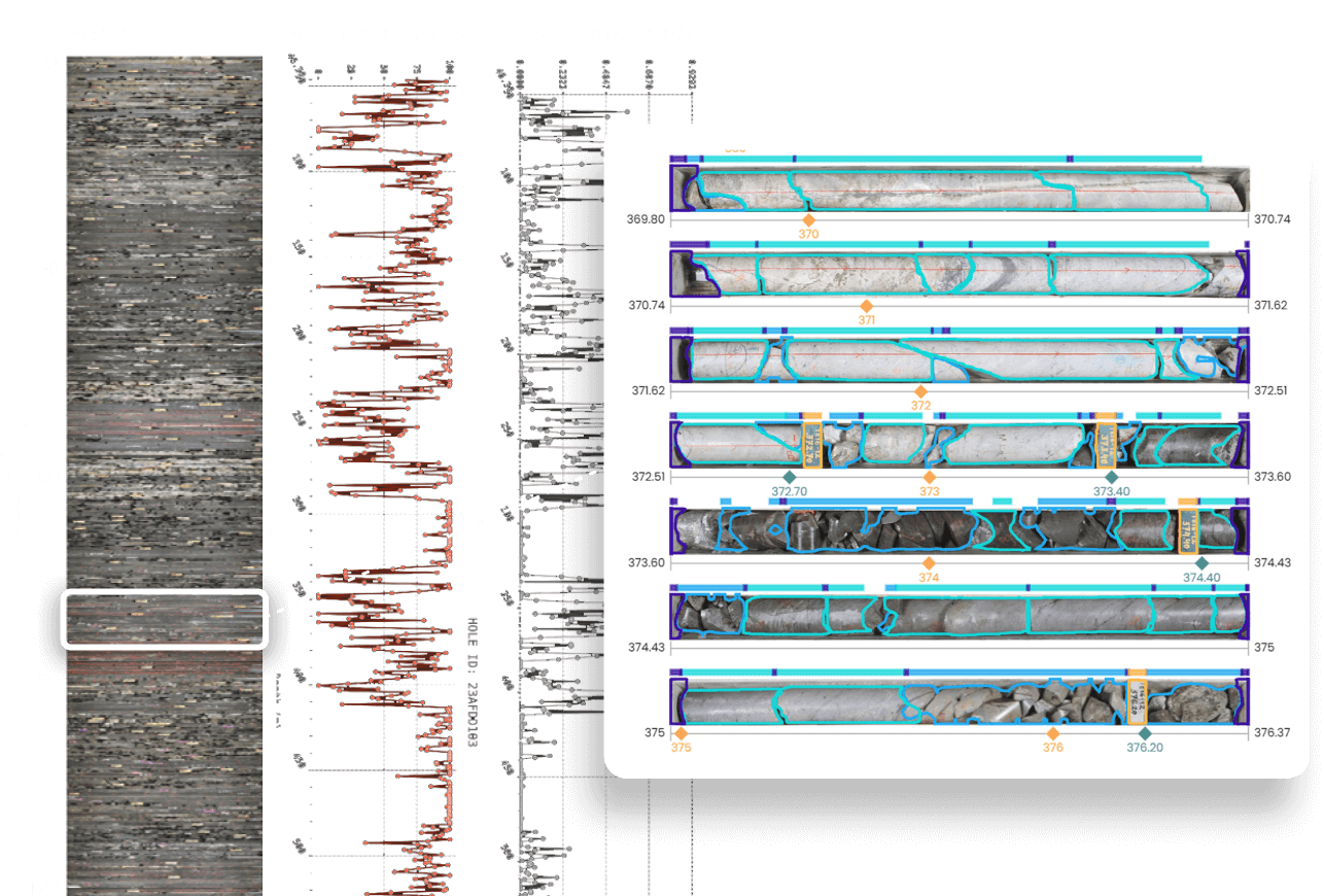 Automated Logging - Datarock