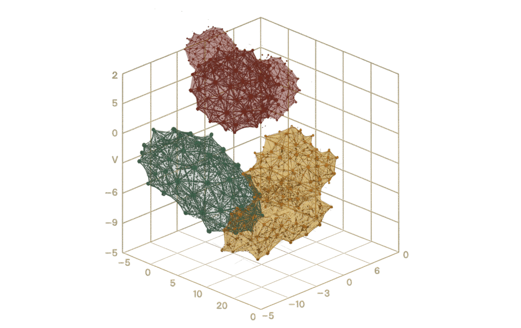 Property Prediction Domaining - Datarock